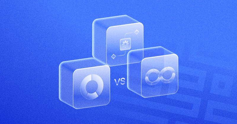 DevOps vs. SRE vs. Platform Engineering | Humanitec